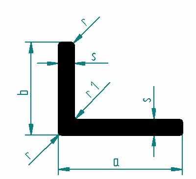 Aluminijski L profili