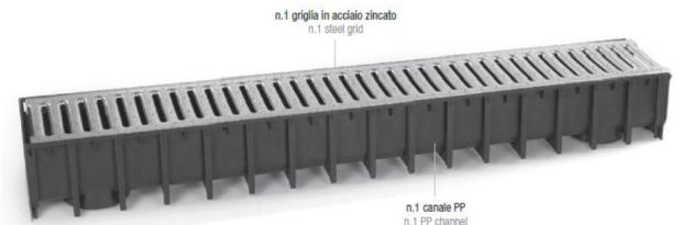 Kanalice i rešetke za odvodnju oborinskih voda, kanalice za vodu