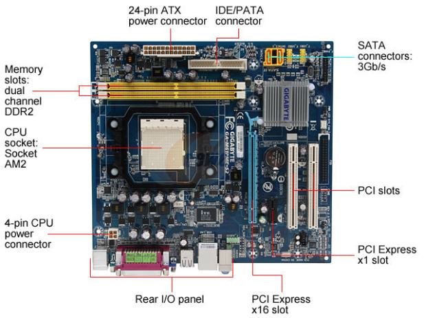 Gigabyte GA-M61PME-S2 + AMD Athlon 64 X2 5200 2,7 GHz AM2