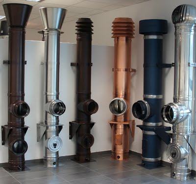 DIMNJACI - INOX OBOJANI DUPLOSTJENI IZOLIRANI