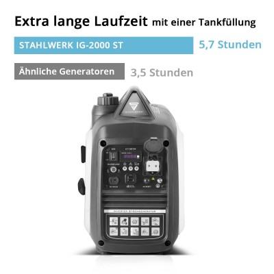 STAHLWERK IG-2000 ST Inverterski benzinski generator 2 kW / 2,72 KS