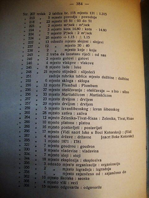 DALMACIJA SPOMEN KNJIGA IZDANA O KONGRESU UDRUŽENJA JUG. INŽENJERA I A