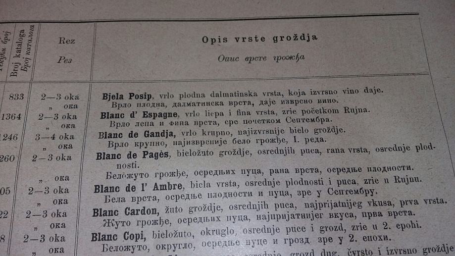 IMENIK I CJENIK -OPKEMENJENIH I AMERICKIH LOZA