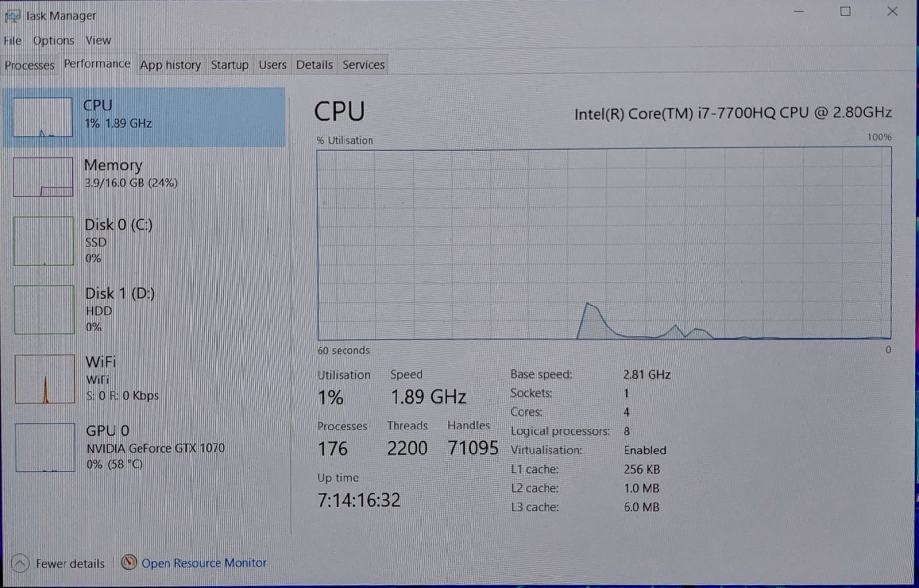 ASUS ROG Strix i7/1070 8GB/16GB RAM/512GB SSD + 1TB HDD