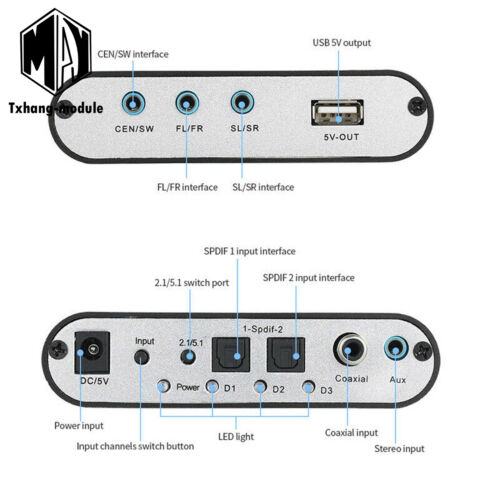 5.1 DIGITAL AUDIO DECODER (Dolby Digital, Pro Logic II, DTS)
