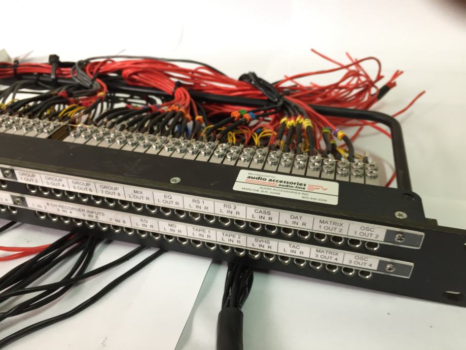 Audio Patch Bay/Panel Audio Accessories 96 Point 1 RU