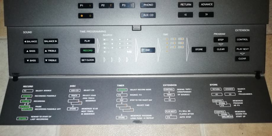 Bang&Olufsen Master Cotrol Panel 5000