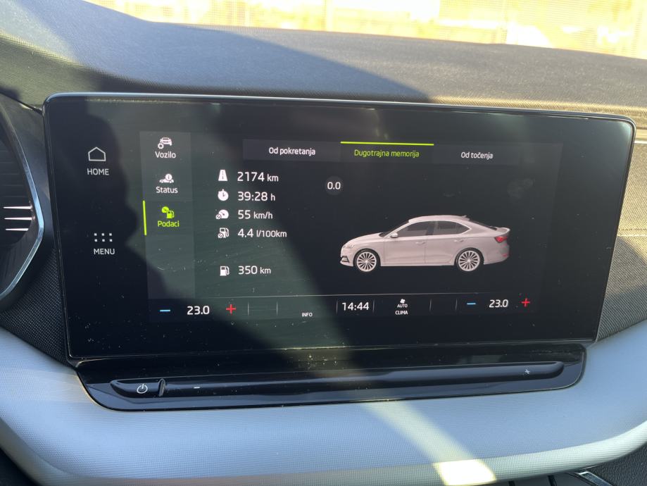 Škoda Octavia 2,0 TDI, 2021 god.