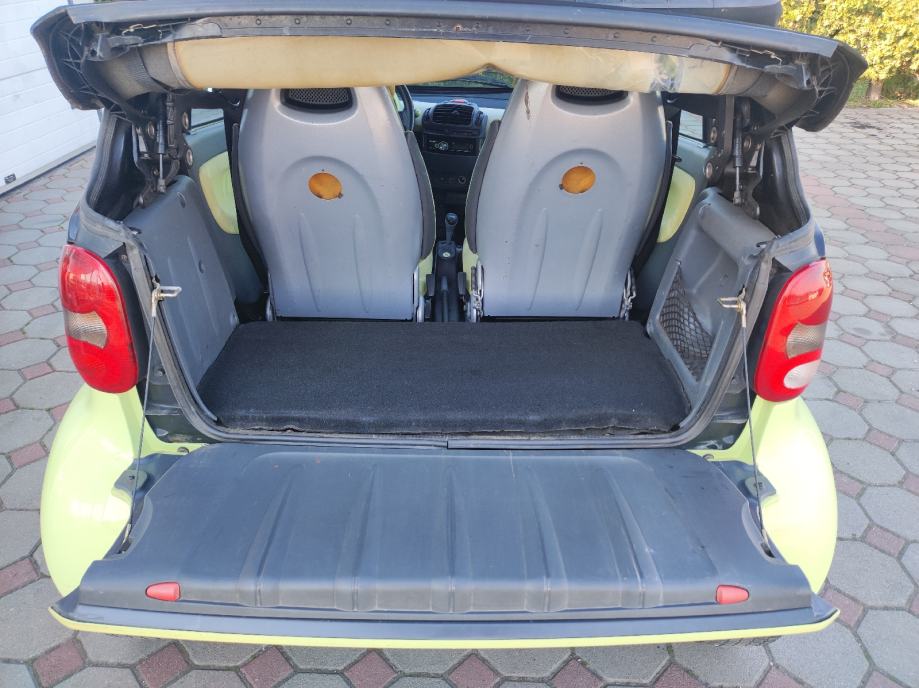 Smart fortwo cabrio 0,6 benzin 2001.,reg.GODINU DANA, KLIMA, SERVO ...