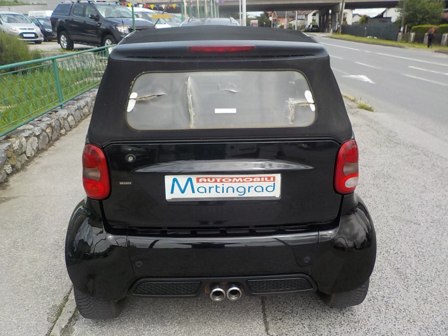 Smart fortwo cabrio Brabus,reg.01/24,MODEL 2004 automatik, 2003 god.
