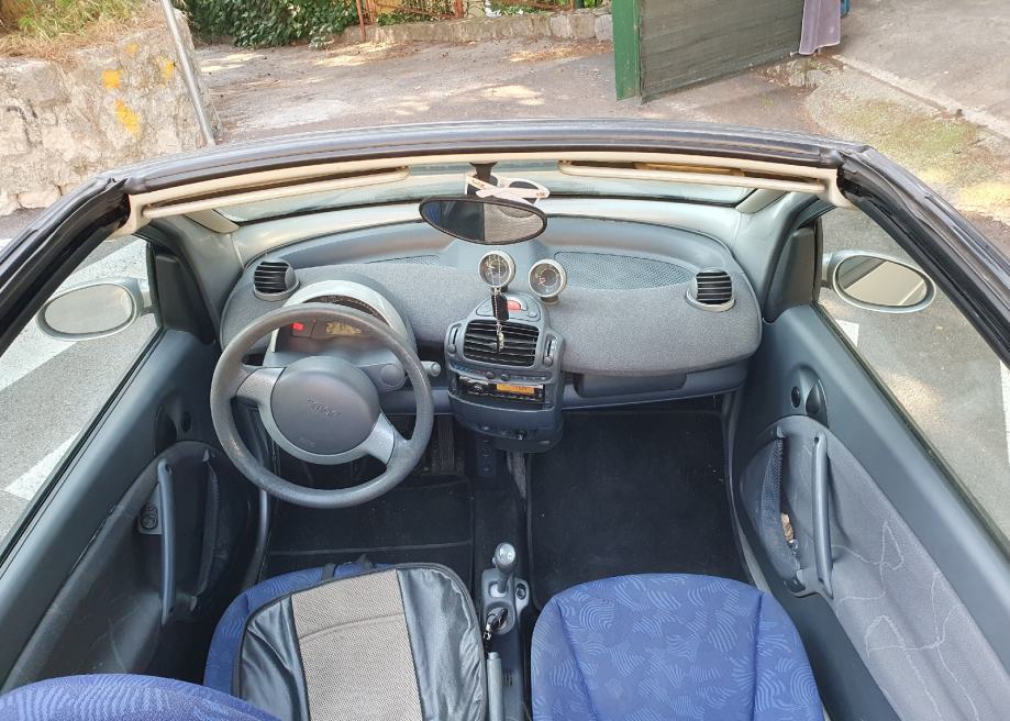 Smart Fortwo Cabrio 2003, 2003 god.