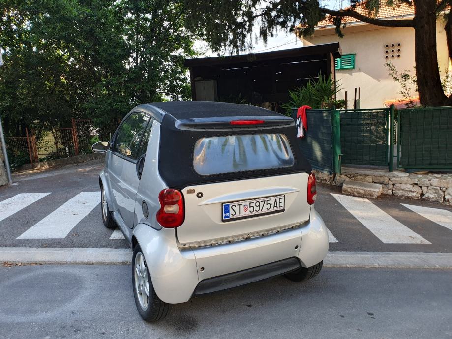Smart Fortwo Cabrio 2003, 2003 god.