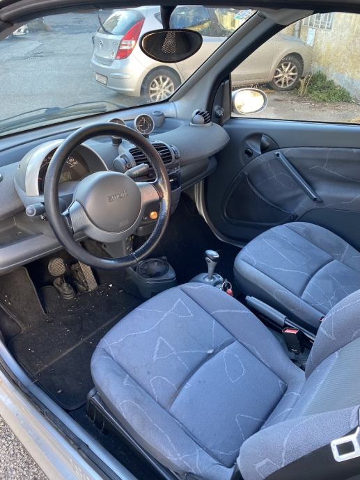Smart fortwo cabrio Smart cdi, 2001 god.