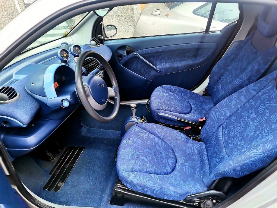 Smart fortwo, 1999 god.