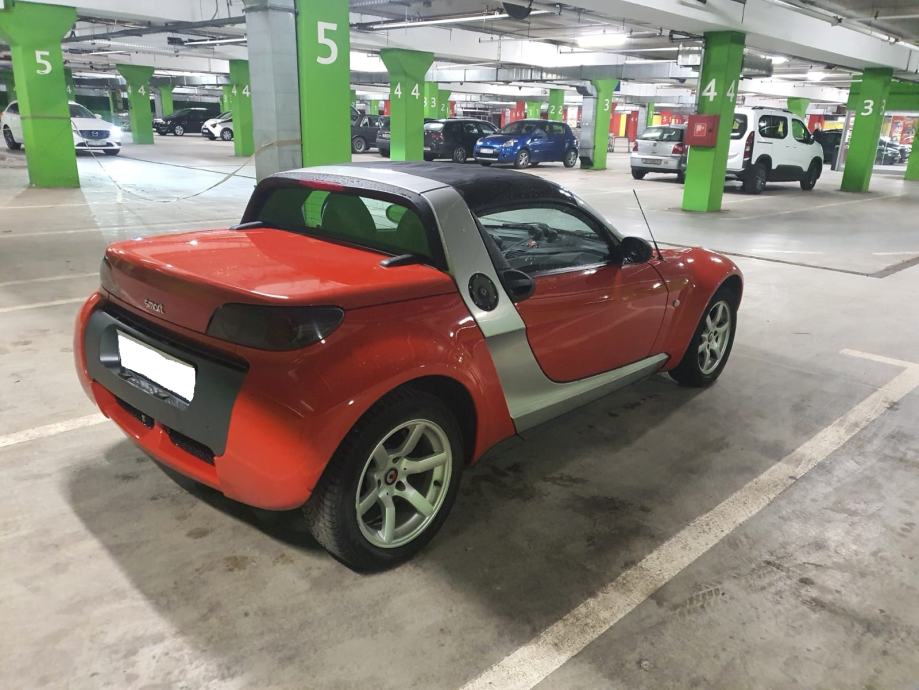 Smart Roadster, 2004 god.
