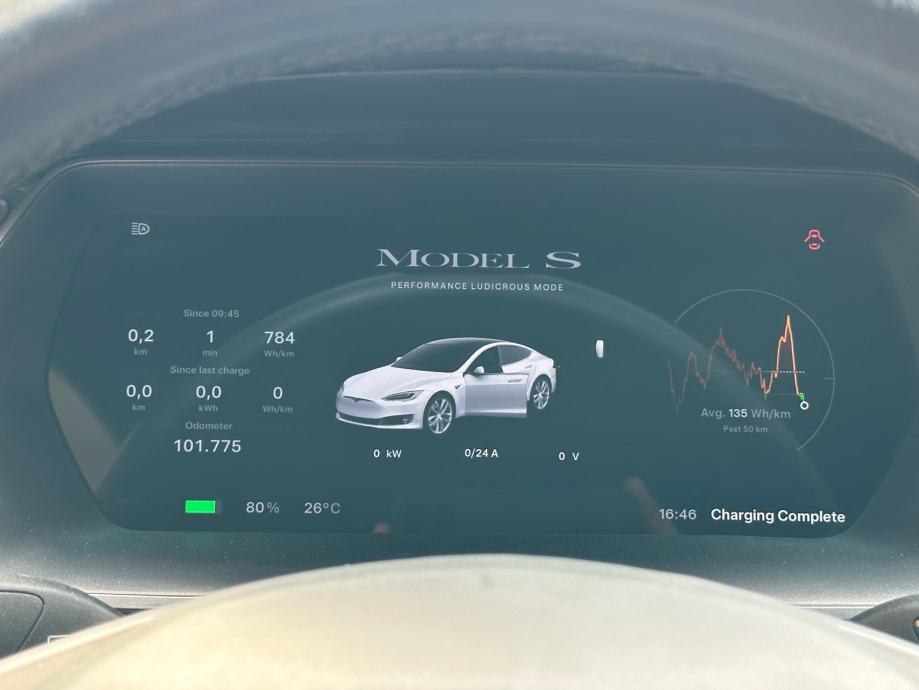 Tesla Model S Performance 0-100 km/h 2.3 sek, 2019 god.