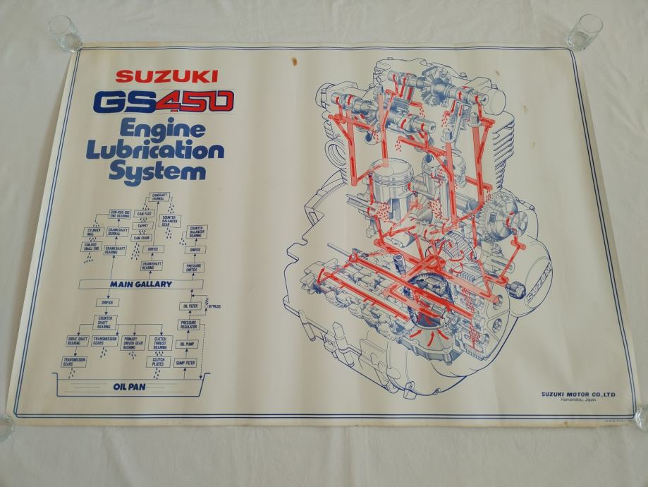 ORIGINAL POSTER PLAKAT MOTORA SUZUKI GSX450 iz 1979. godine 103x73cm