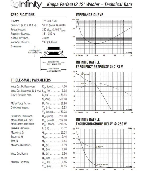 Subwoofer Infinity Kappa Perfect 12.1