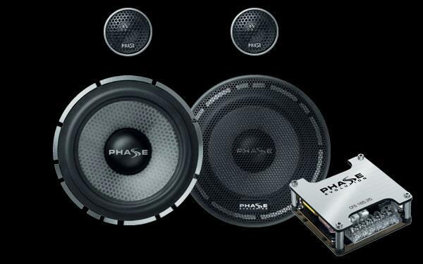 Phase evolution CFS 165.25