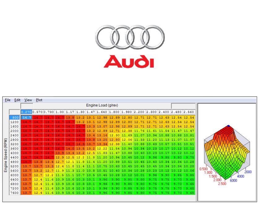 Audi ECU Chip Tuning datoteke, mapiranje, stage 1,2,3