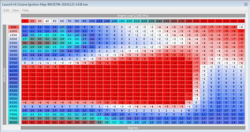 Mini ECU Chip Tuning datoteke, mapiranje, stage 1,2,3