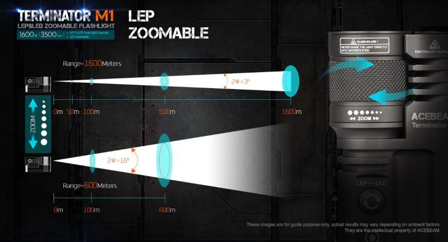 Acebeam Terminator M1 Dual Head LEP/LED Flashlight (Limited Edition)