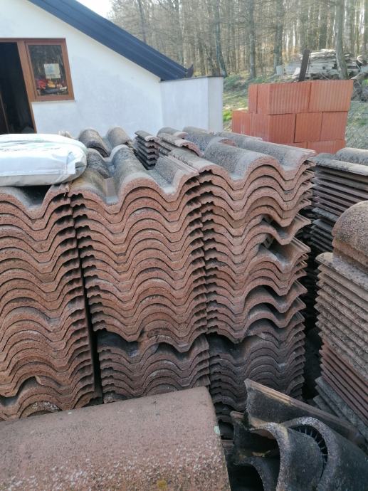 Crijep Bramac Kupa Italiana