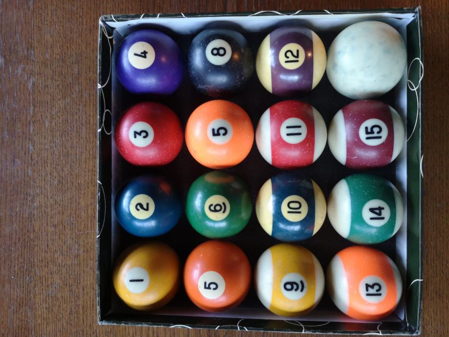 Štapovi i kugle za biljar