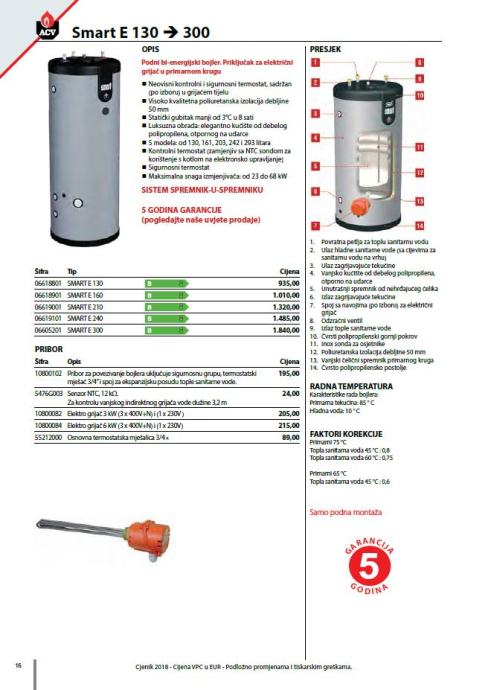 ACV bojler - Model SLE 300