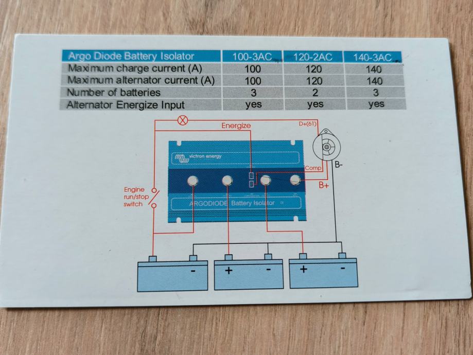 Victron Argo diode 120-2AC izolator za 2 akumulatora 120A