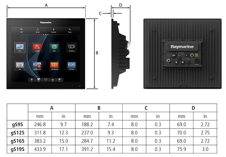 RAYMARINE gS125 Premium Chart Plotter Multifunction Display komplet