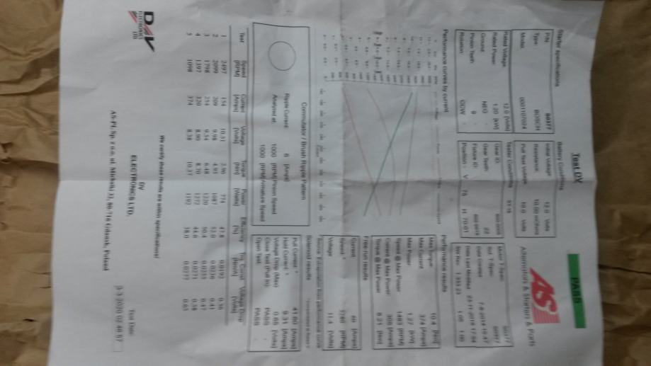 Starter zamjenski za Bosch 0001107024