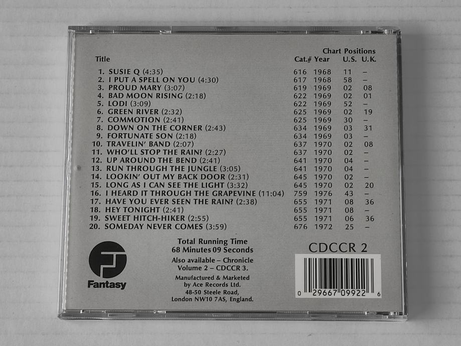 CREEDENCE CLEARWATER REVIVAL - CHRONICLE (THE 20 GREATEST HITS)