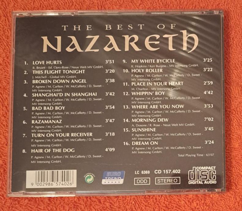 NAZARETH, The Best of Nazareth (Eurotrend CD 157.402)