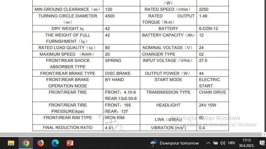 ATV KXD 006 125 cm3, 2020 god.