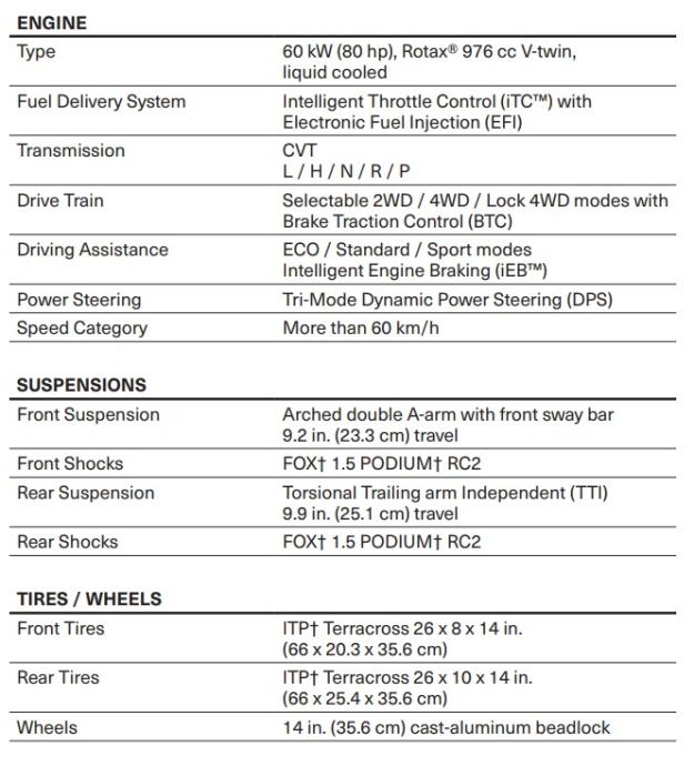 CAN-AM 2024. god. OUTLANDER X XC 1000 T ABS, 2024 god.