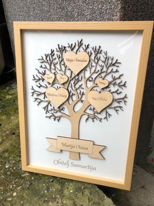 Obiteljsko stablo poklon