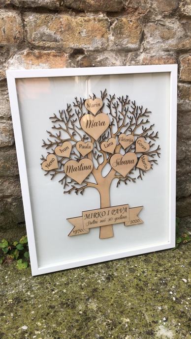 Obiteljsko stablo poklon