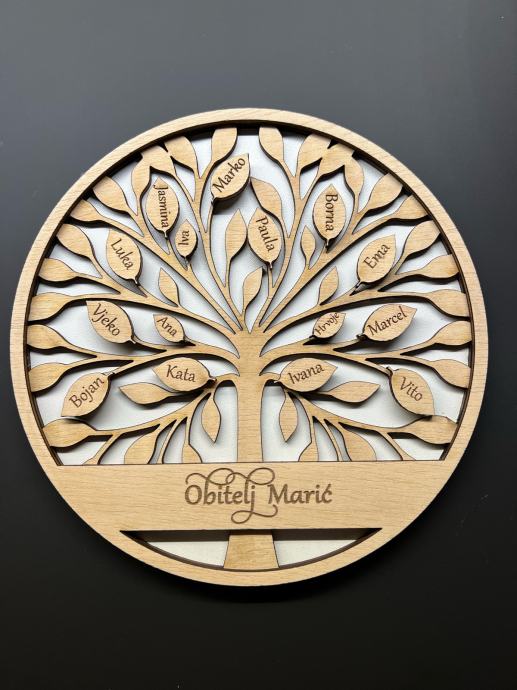 Obiteljsko stablo poklon