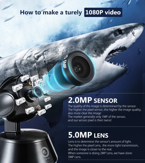 wireless IP camera 1080P SHARK 2.8mm 5.0MP Lens Super Ultra