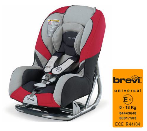 Brevi Grand Prix Silverline T2 u pola cijene!