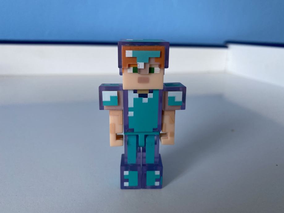 Minecraft Figurice (Gratis Minecraft Itemi)