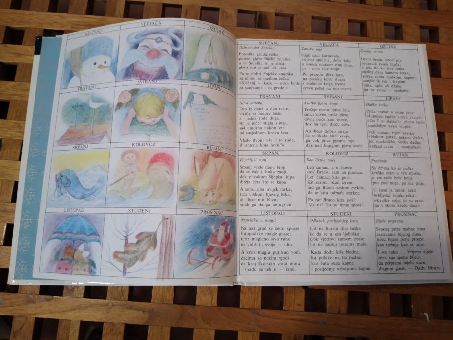 Ratko Zvrko UZBUNA U ROBNOJ KUĆI ŠK ZAGREB 1976