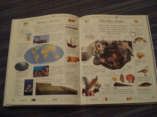 Dječja slikovna enciklopedija