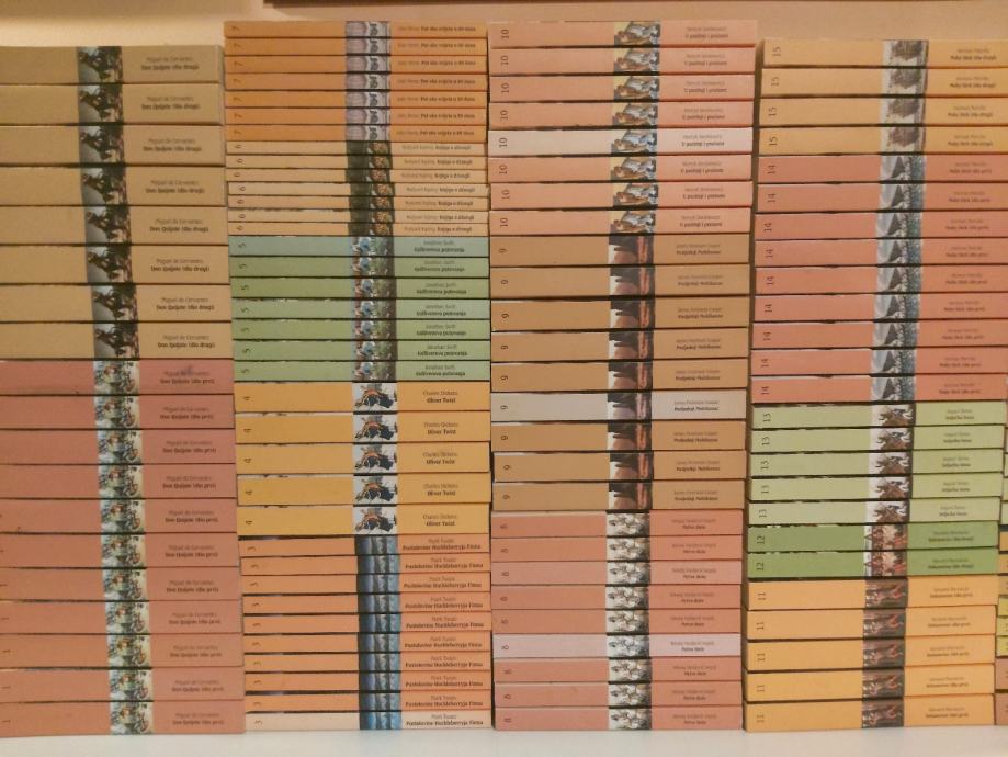 Biblioteka Jutarnjeg lista:lektira,popularni klasici,Znanje