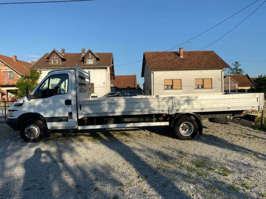Iveco 65 C 17 registriran godinu dana-sanduk 6,2x2.3m, 2006 god.