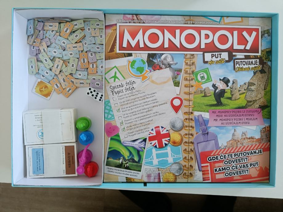 Monopoly put oko svijeta