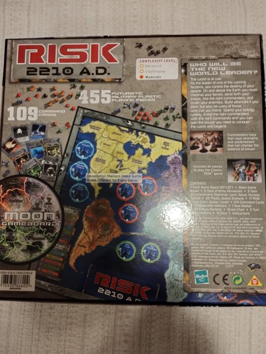 Risk 2210 A.D.