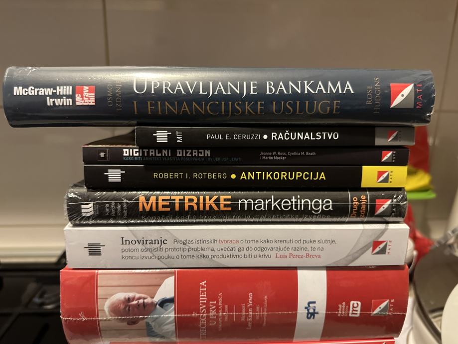 Knjige o ekonomiji ( izdavačka kuća Mate)