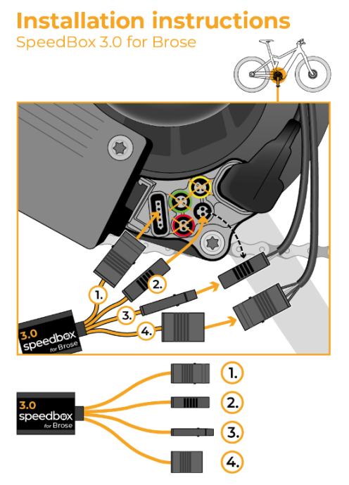 ČIP za skidanje blokade motora BROSE (SpeedBox 3.0)